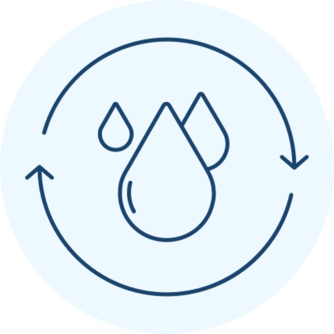 Drinking Water Technology – Aquakraft